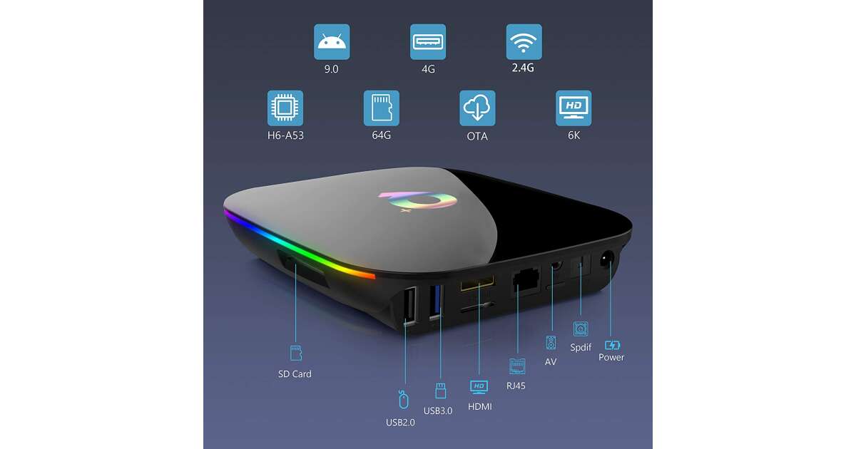 MEIQ-IT Smart TV adapter – Q PLus Ultra HD TV okosító – Android 9.0 ...