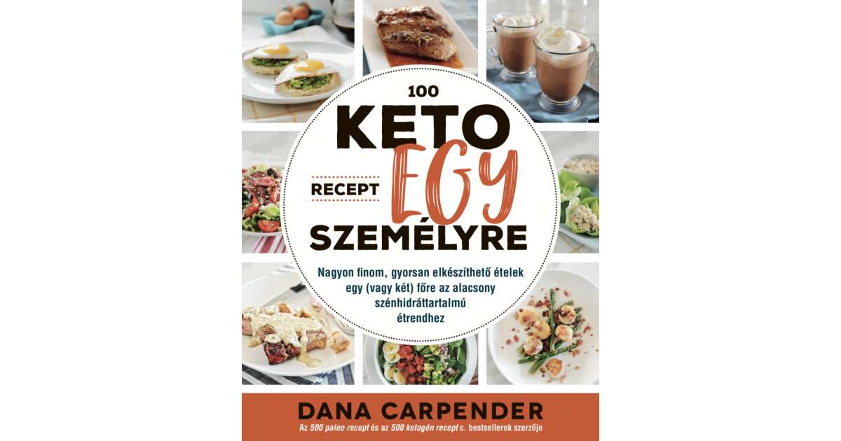 100 keto recept egy személyre - Keto For One | Pepita.hu