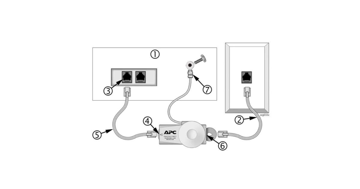 APC ProtectNet adatvonali túlfeszültségvédő RJ45 surge protector ...