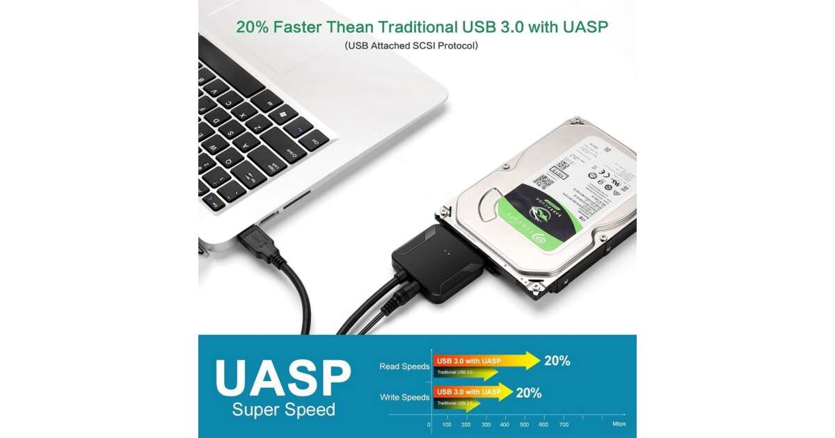 USB3.0 - SATA adapter 2.5/3.5 HDD/SSD-hez UASP támogatással | Pepita.hu