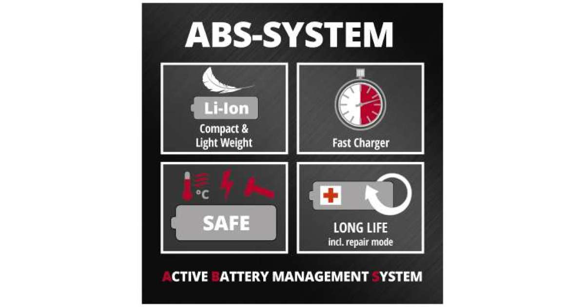 Einhell TE-CD 18/40 Li Akkumulátoros fúró-csavarozó 18 V | Pepita.hu
