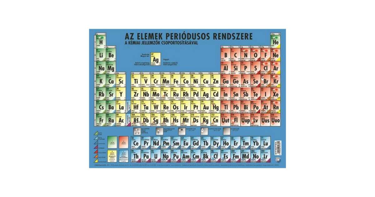 STIEFEL Booklet, double-sided, A3, STIEFEL Periodic table of the ...