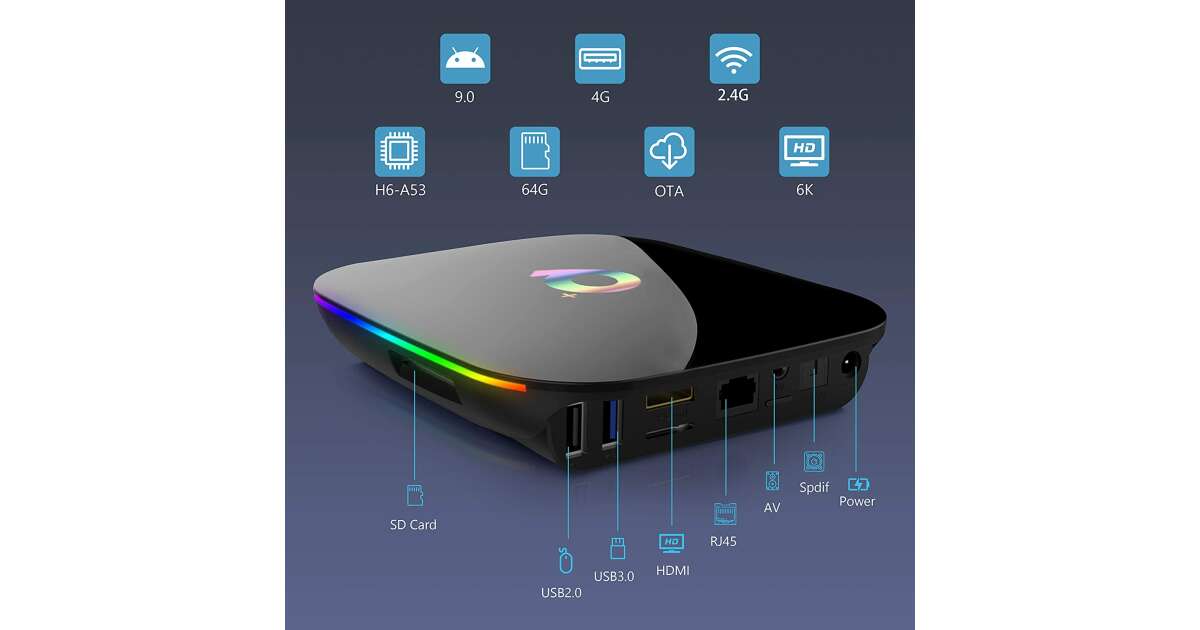 MEIQ-IT Smart TV adapter - Q PLus Ultra HD TV okosító - Android 9.0 ...