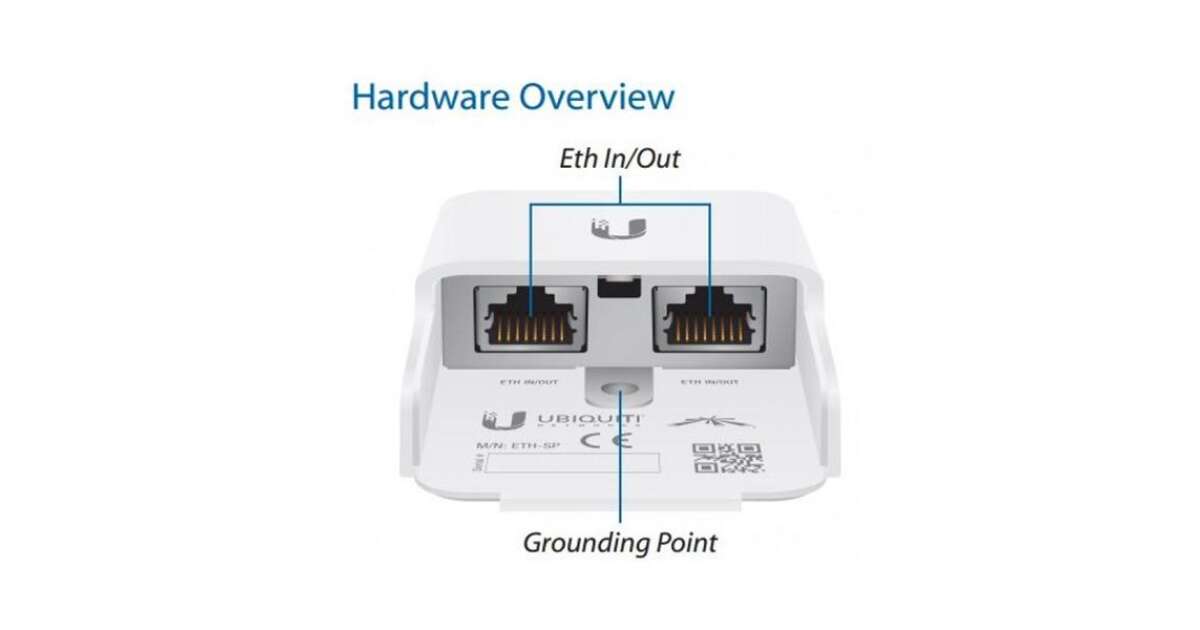 Ubiquiti ETH-SP-G2 Wireless Access Point Zubehör | Pepita.com