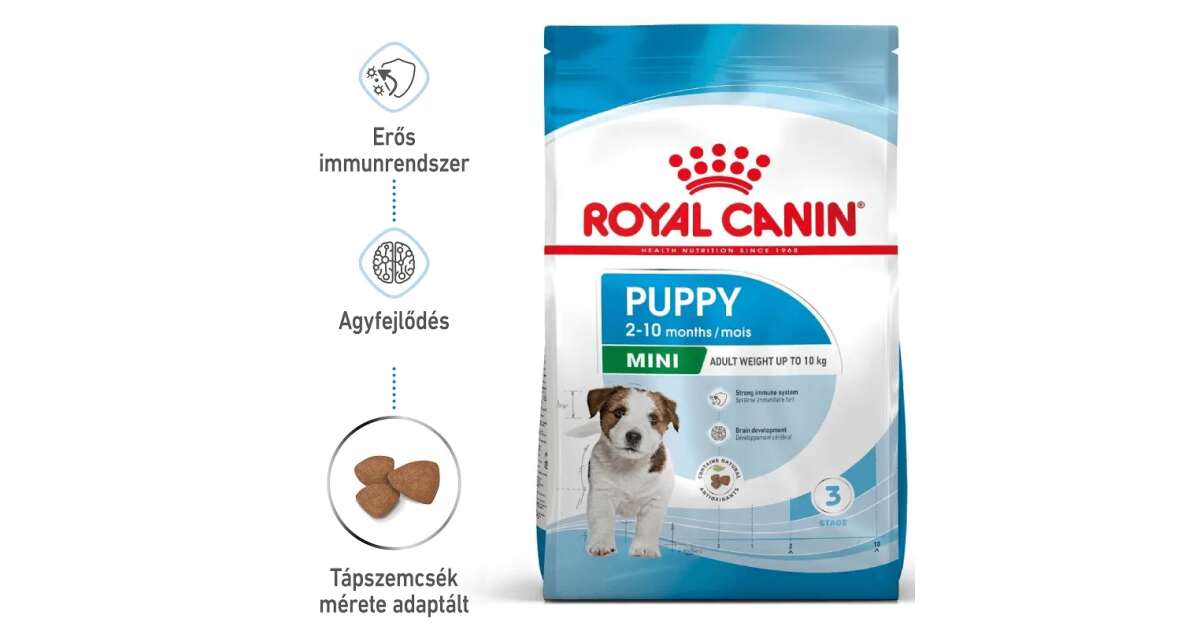Royal Canin Mini Puppy 800g-kistestű kölyök kutya száraz táp | Pepita.hu