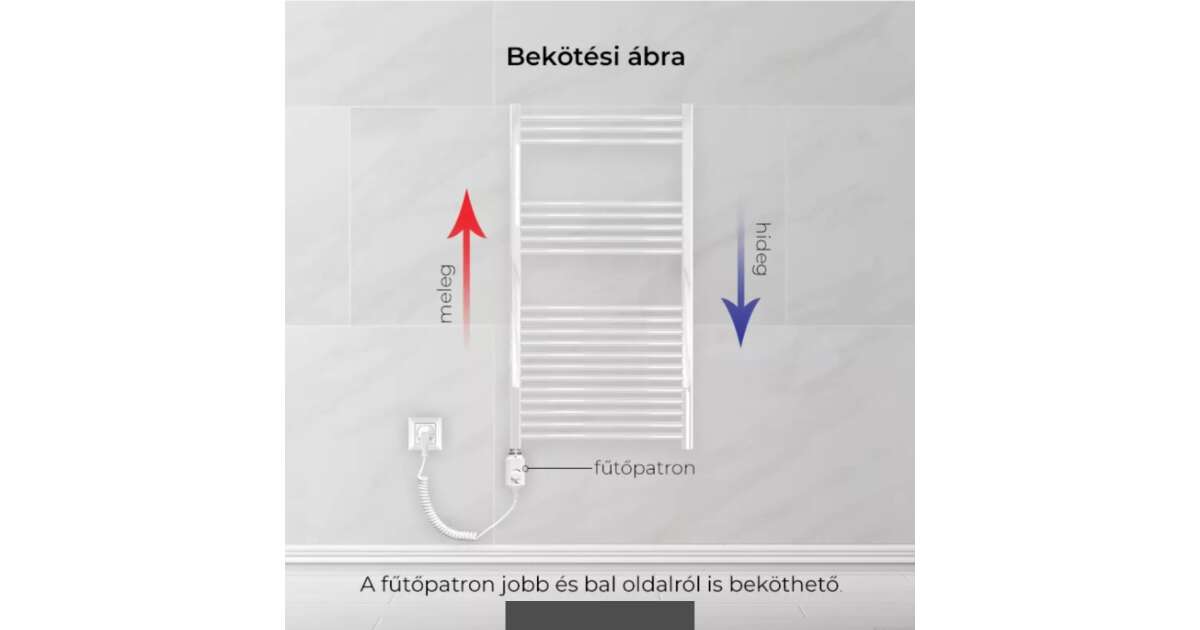 AREZZO DESIGN 600w matt fekete, elektromos fűtőpatron törölközőszárító ...