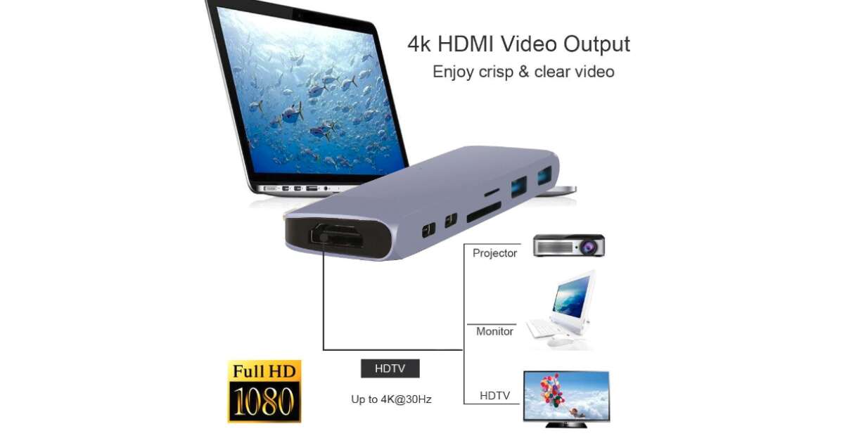 AOVO Hub 7 az 1-ben USB 3.0, MacHub Type C Thunderbolt TF, SD, mikrokártyaolvasó, HDMI 4K ...