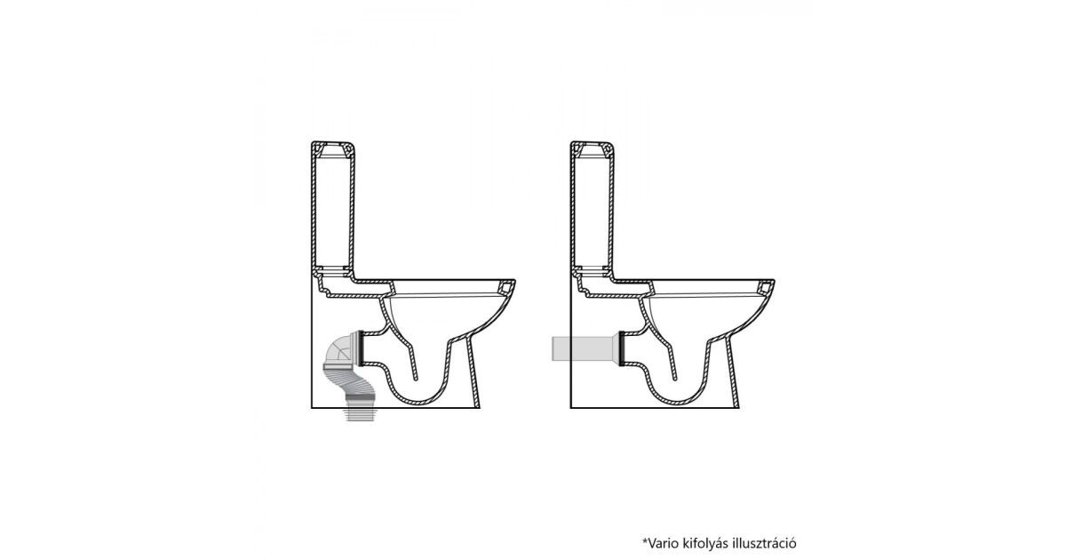 CeraStyle BELLA monoblokk WC - WC tartály - öblítőszelep - mély ...