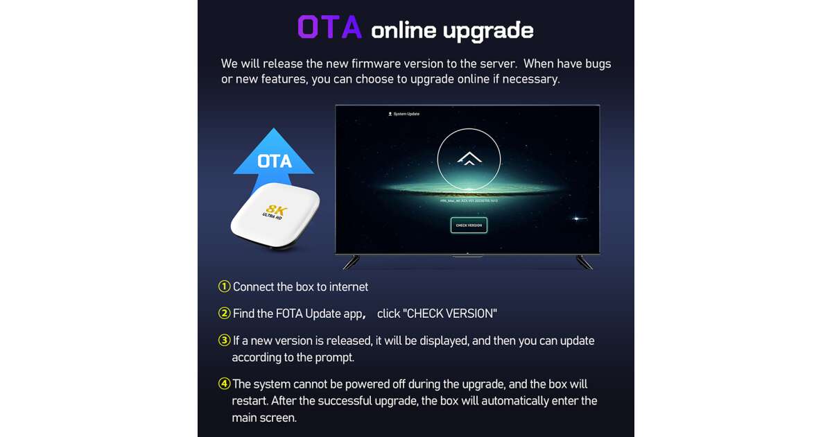 H96 Max M2 RK3528 Smart TV Box Android 13.0 WIFI 6 Támogatás 8k/4K ...