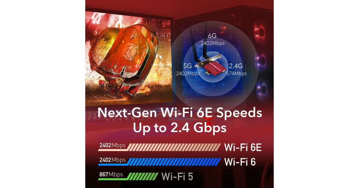 Cudy WE3000S AX3000 Hálózati kártya | Pepita.hu