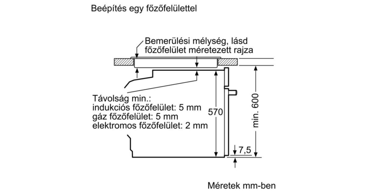 Bosch HBA534ES00 Backofen Einbau Elektro | Pepita.com