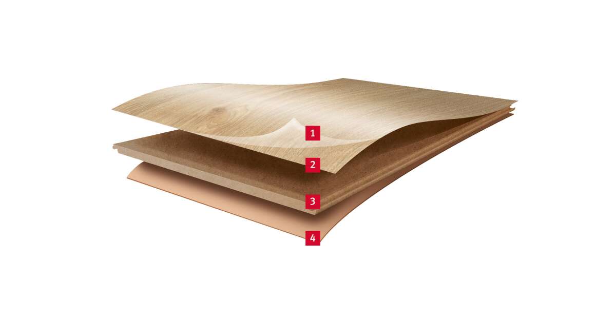 Egger Medium EPL115 laminált Padló #starwell tölgy | Pepita.hu