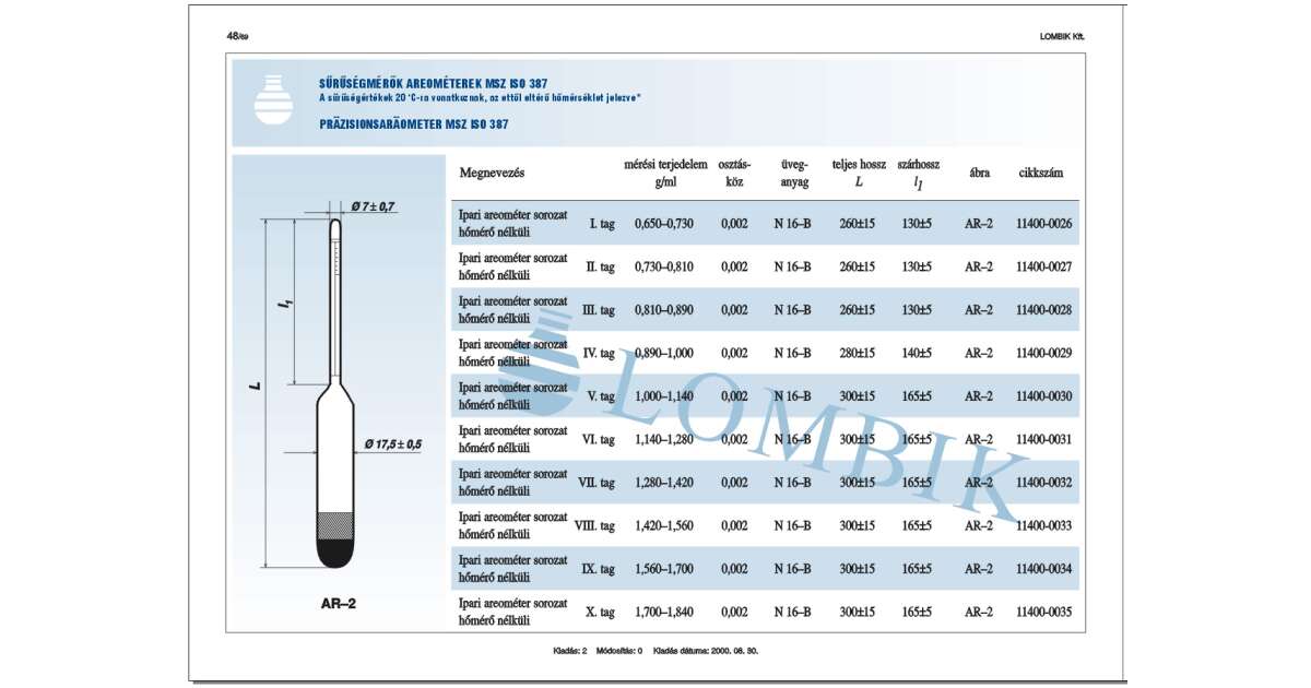 Ipari Areométer X - 1,700-1,840 g/ml | Pepita.hu