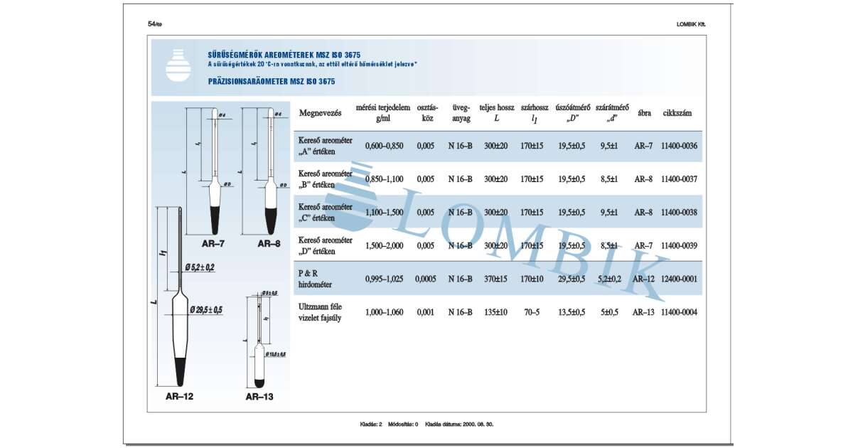 Kereső areométer 1,100-1,500 C tag | Pepita.hu