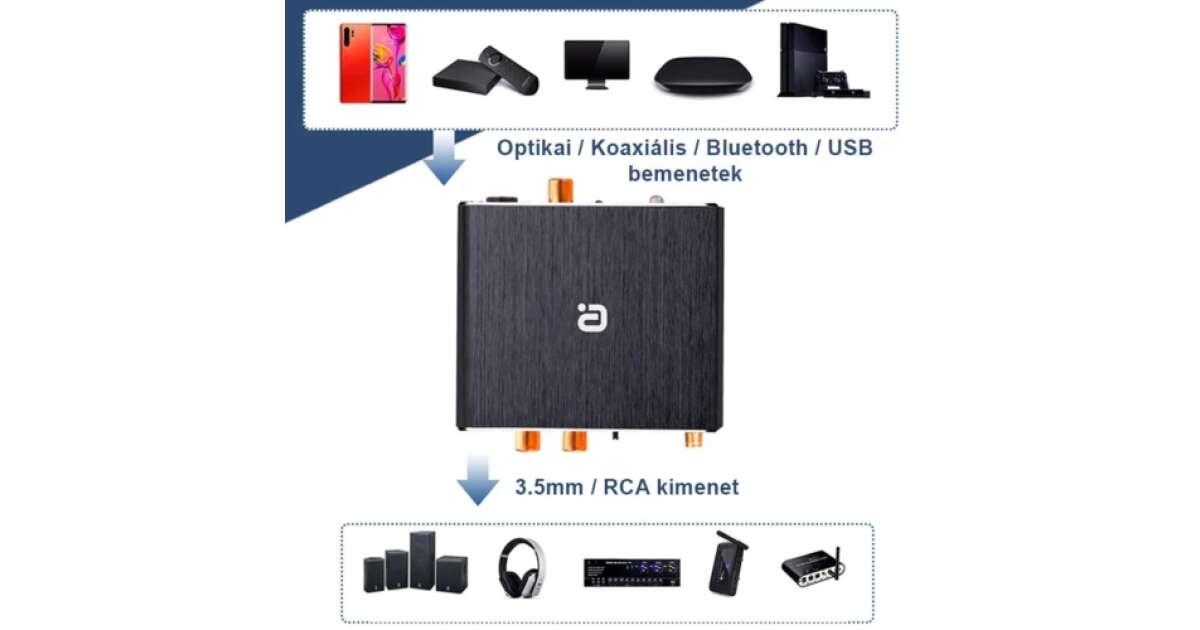 3 az 1-ben Bluetooth 5.0 audio vevő, DAC digitális analóg átalakító (3 ...