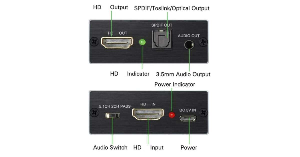 HDMI audio leválasztó, digitális analóg adapter, SPDIF 2CH és 5.1CH ...