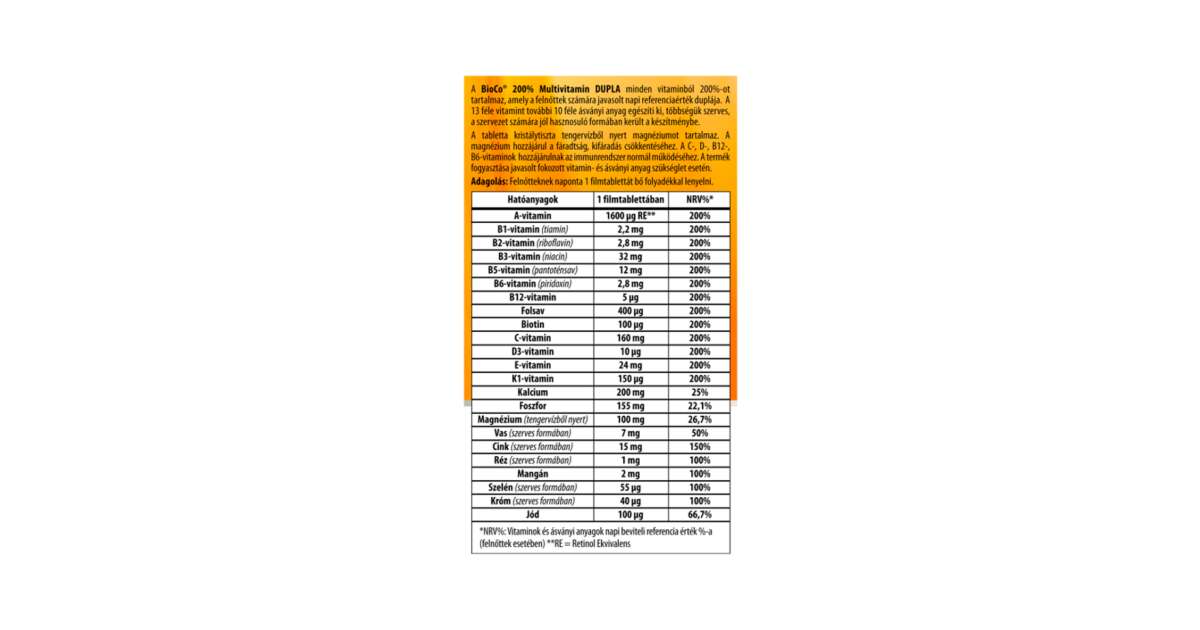 BioCo 200% Multivitamin Dupla filmtabletta 100 dbBioCo 200% ...
