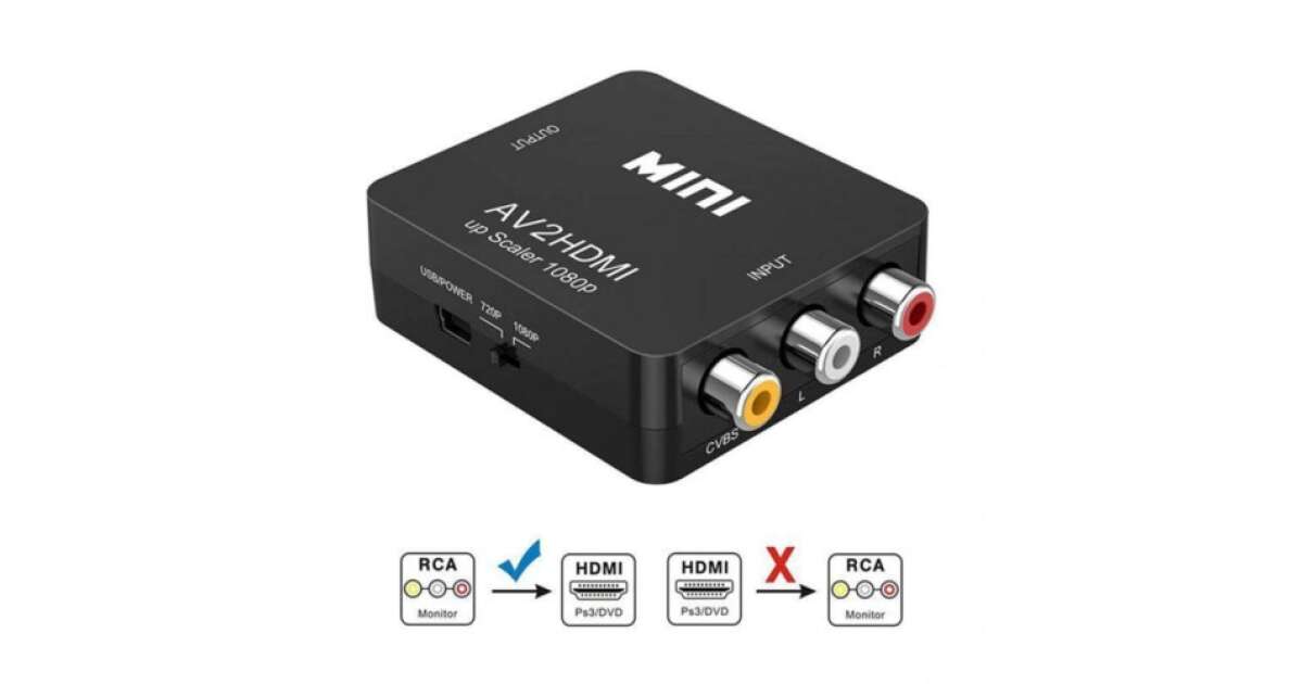 RCA - HDMI analóg digitális videó átalakító adapter | Pepita.hu